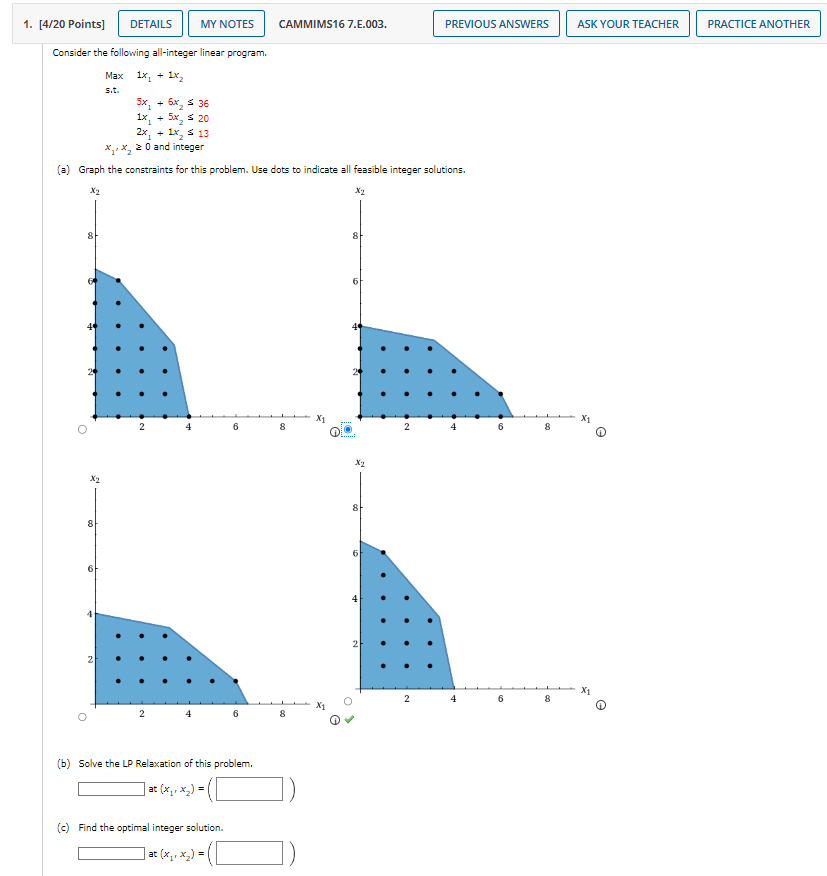 Solved Consider the following all-integer linear | Chegg.com