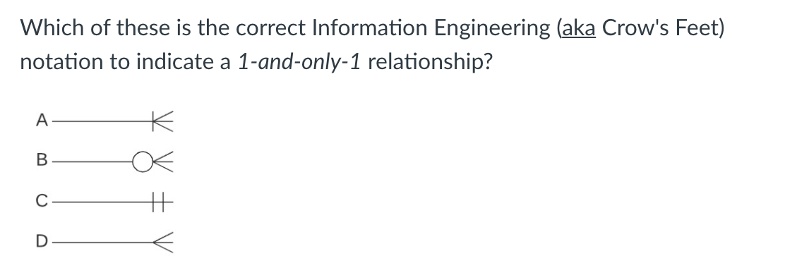 Solved Which of these is the correct Information Engineering | Chegg.com