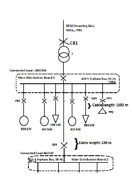 Solved 300 kW 300 kW 300 kW 398 kW cB5 Connected Load: 462 | Chegg.com