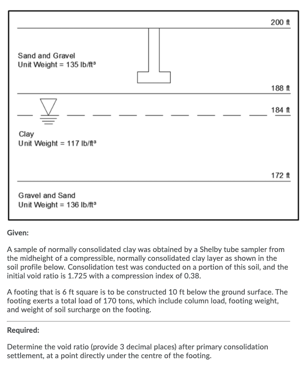 Solved 200 ft Sand and Gravel Unit Weight = 135 lb/ft 188 ft | Chegg.com