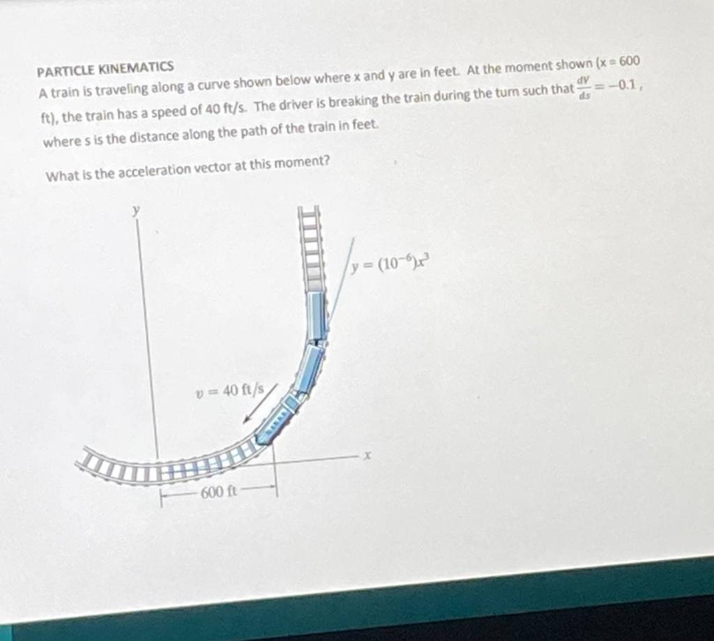 Solved dy =-0.1 ds PARTICLE KINEMATICS A train is traveling | Chegg.com