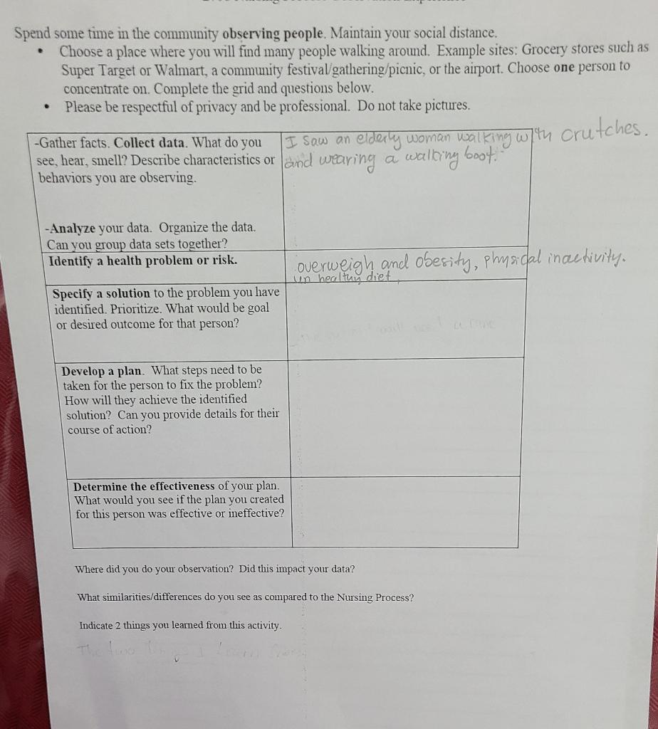 Solved Spend some time in the community observing people. | Chegg.com