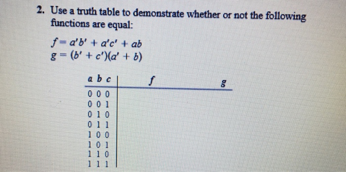 Solved 2. Use a truth table to demonstrate whether or not | Chegg.com