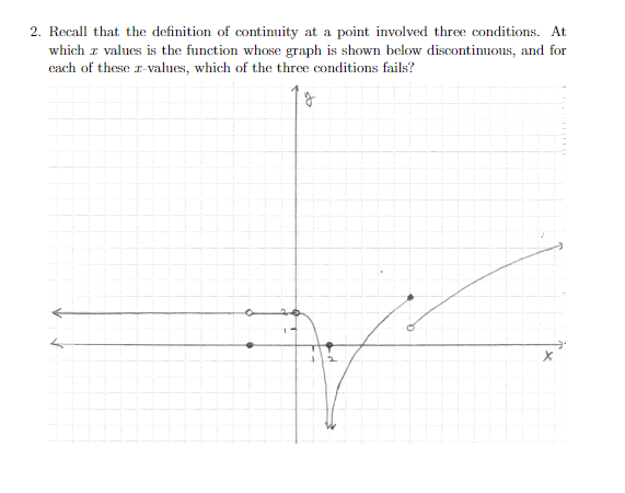 Solved 2 Recall That The Definition Of Continuity At A