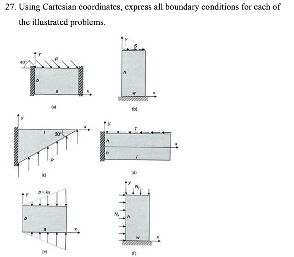 Solved 27. Using Cartesian coordinates, express all boundary | Chegg.com