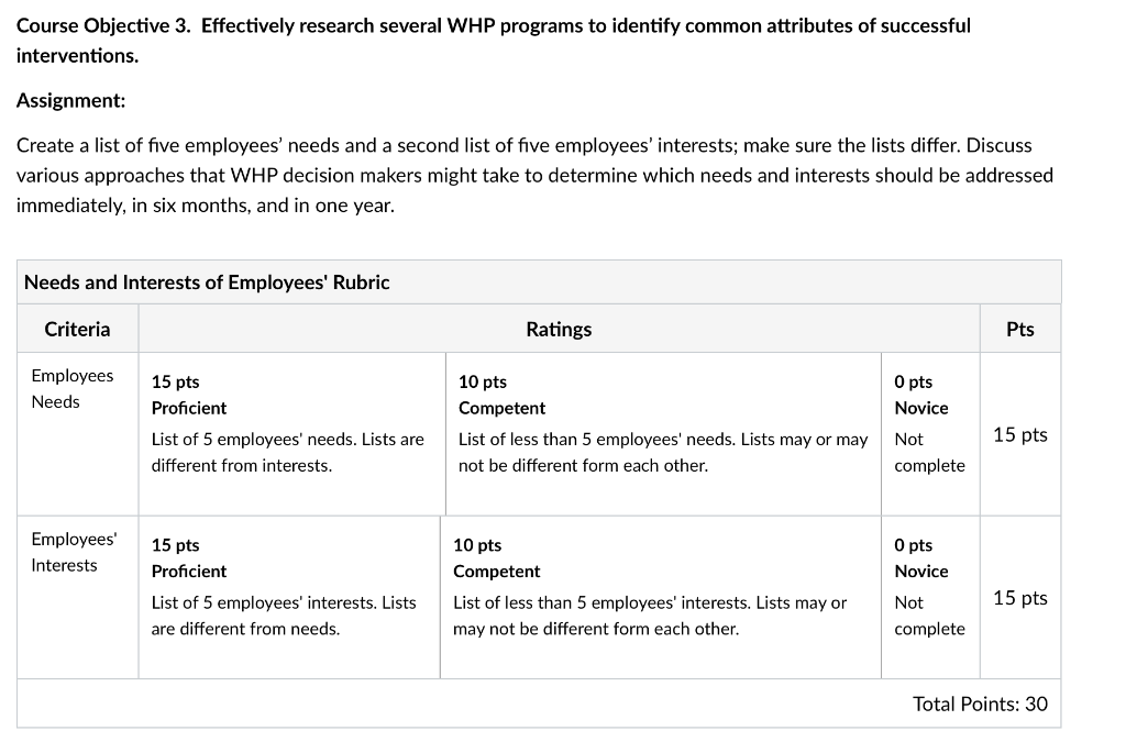 Course Objective 3. Effectively research several WHP | Chegg.com