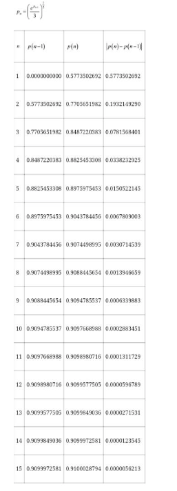 Solved Need A Matlab Code Matlab Matlab Matlab For Each Of 9245