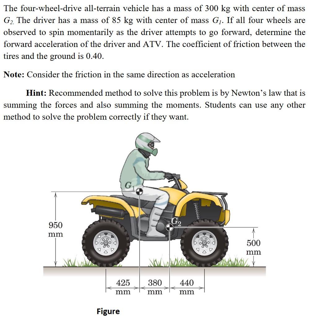 Solved The four-wheel-drive all-terrain vehicle has a mass | Chegg.com