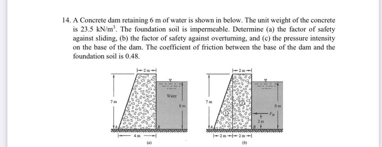 Solved 14. A Concrete dam retaining 6 m of water is shown in | Chegg.com