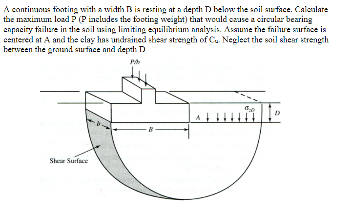 Solved A continuous footing with a width B is resting at a | Chegg.com