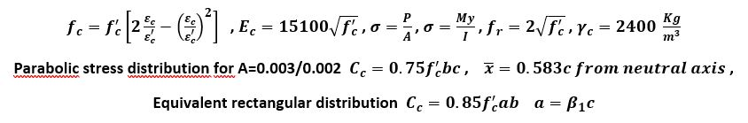 Solved Using the model of the equivalent rectangular | Chegg.com