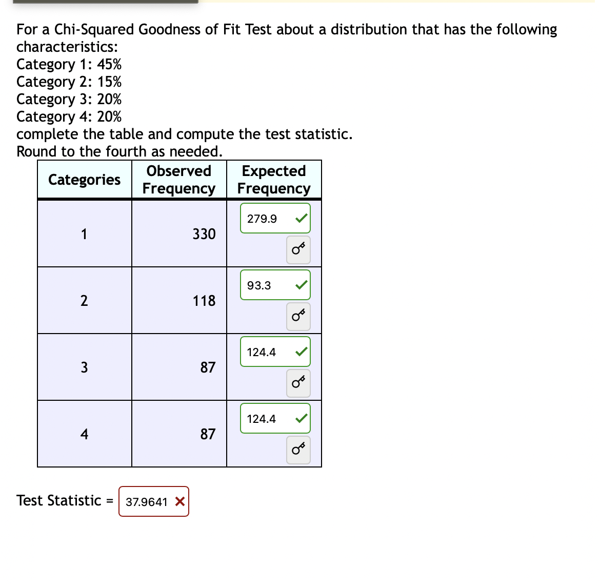 [Solved]: For a Chi-Squared Goodness of Fit Test about a di