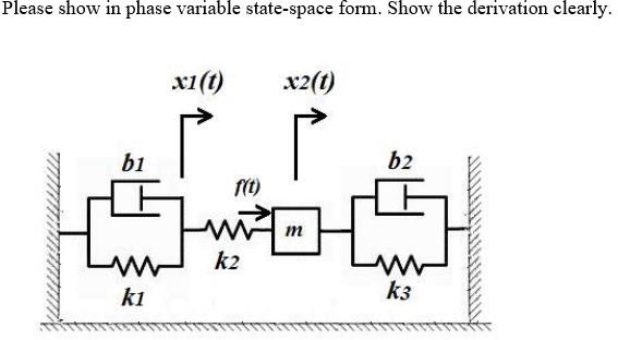 Solved Please show in phase variable state-space form. Show | Chegg.com