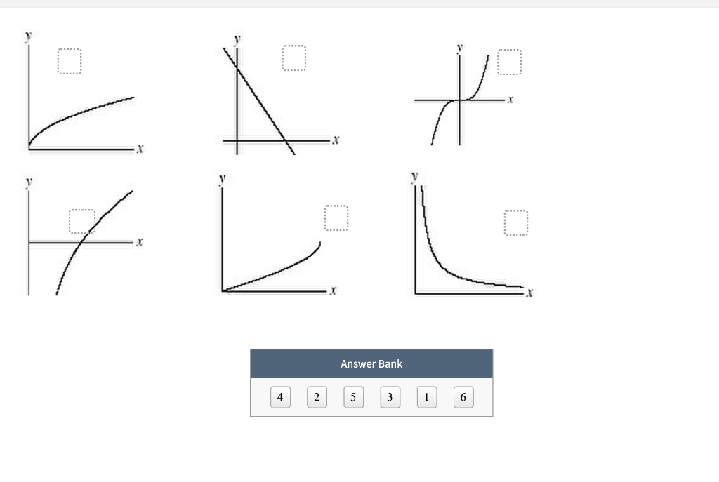 Solved Match each function (in purple) with its inverse (in | Chegg.com