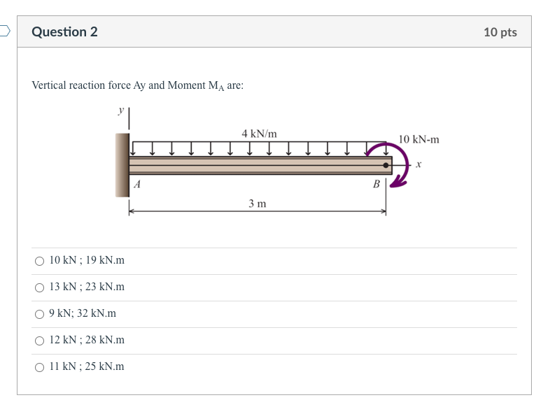 Solved Question 1 10 pts Two solid cylindrical rods support | Chegg.com