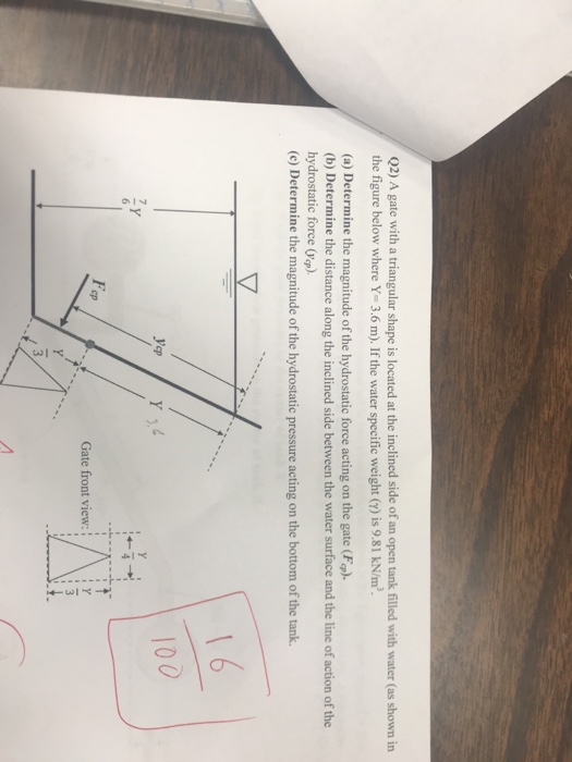 Solved 02) A gate with a triangular shape is located at the | Chegg.com