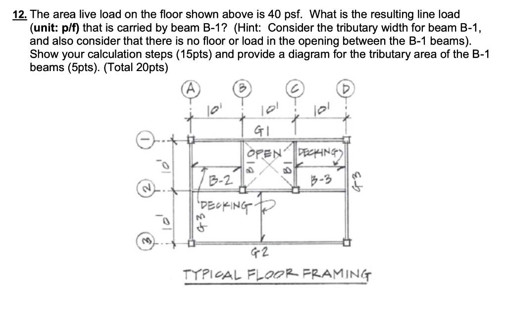 Solved 12. The area live load on the floor shown above is 40 | Chegg.com