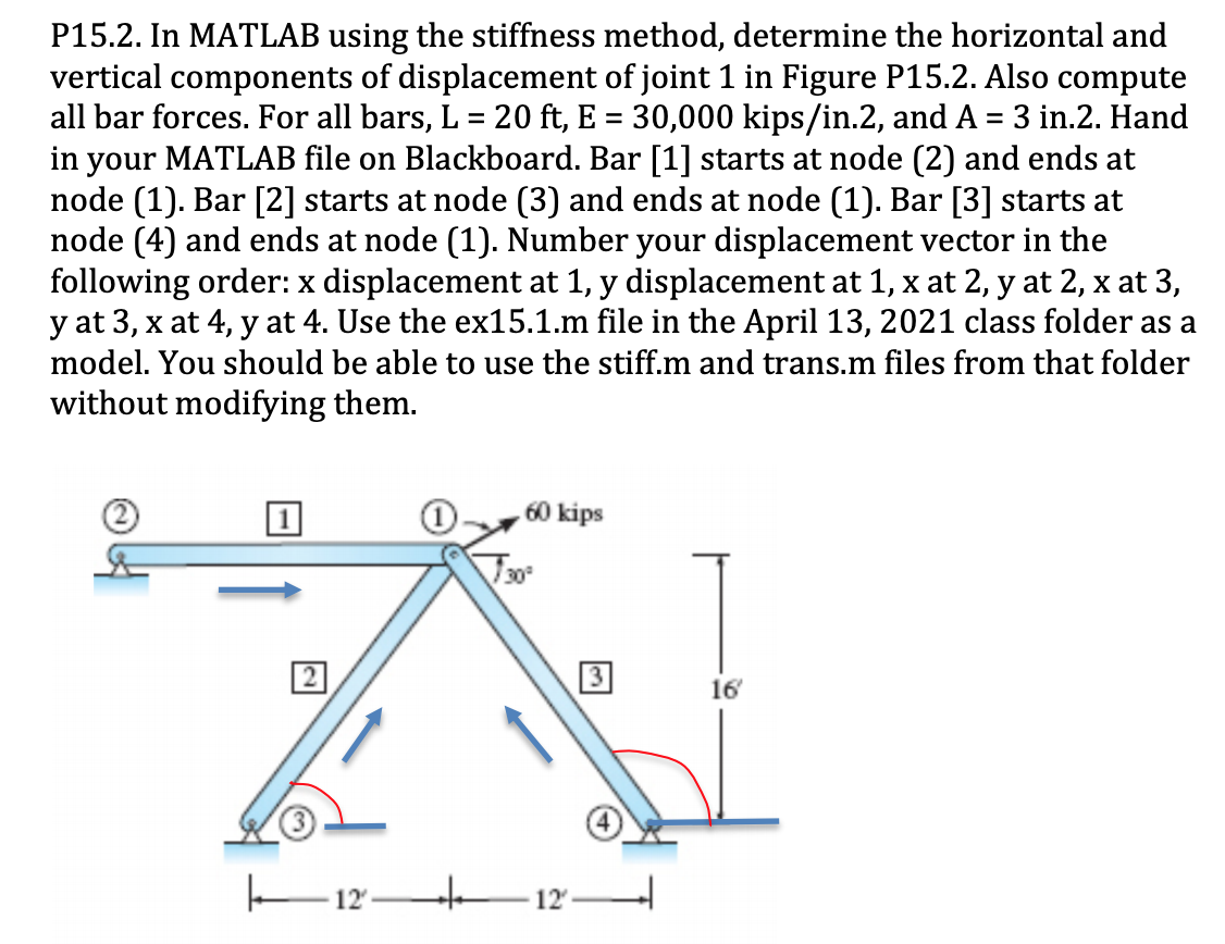 P15.2. In MATLAB using the stiffness method, | Chegg.com