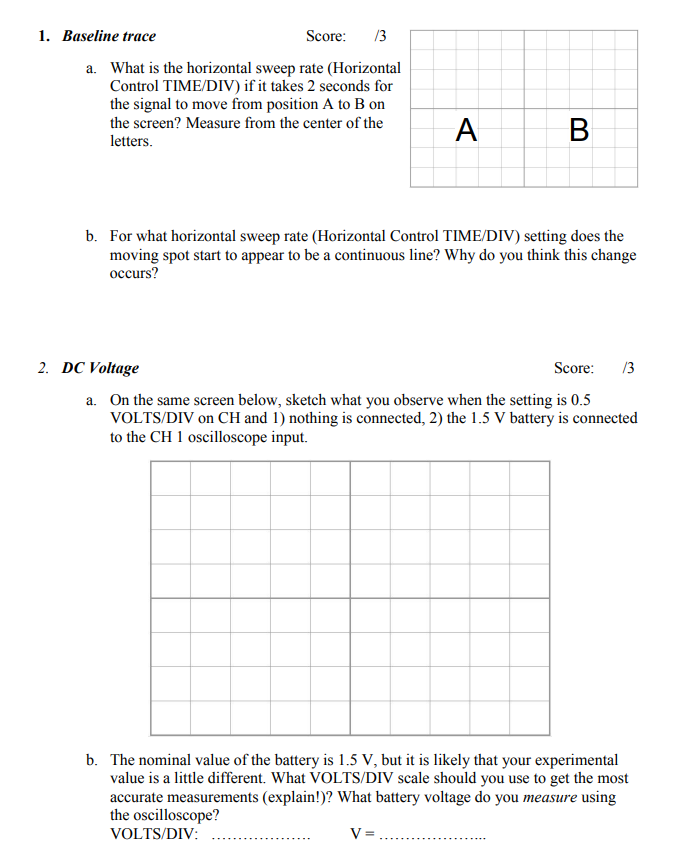 Solved 1. Baseline trace Score: 13 a. What is the horizontal | Chegg.com