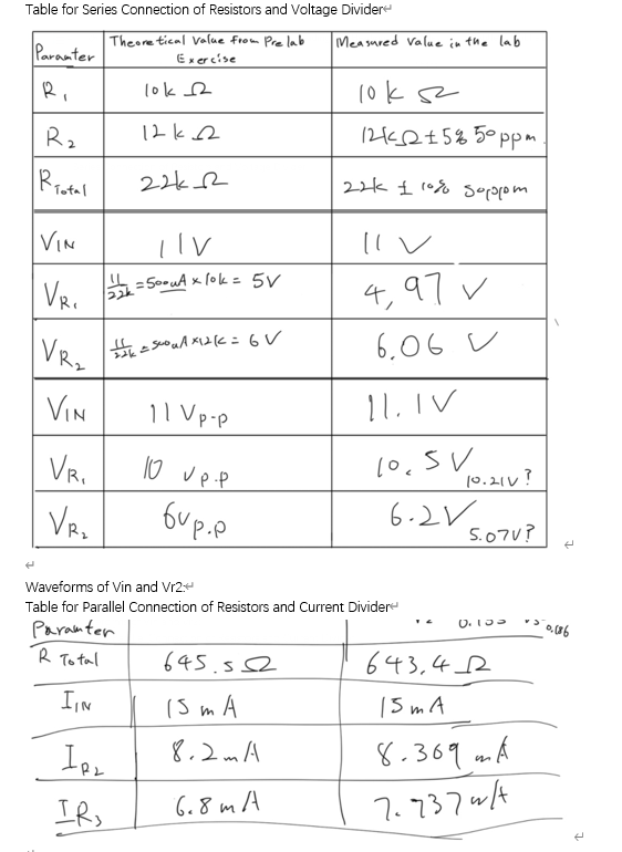 Solved Tabulate results on a results page comparing the | Chegg.com