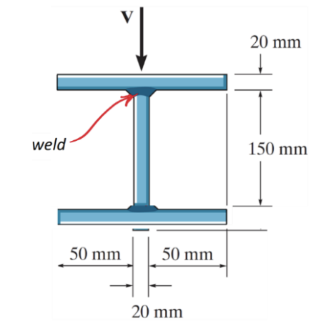 Solved The I-beam is fabricated by welding the three steel | Chegg.com