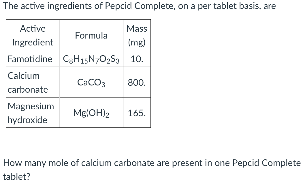 Solved The active ingredients of Pepcid Complete, on a per | Chegg.com