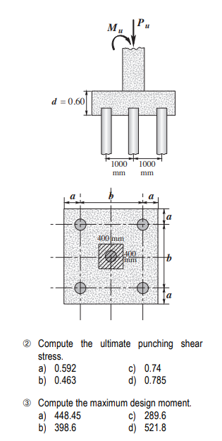 Solved A 400 mm square column shown is supported by square | Chegg.com