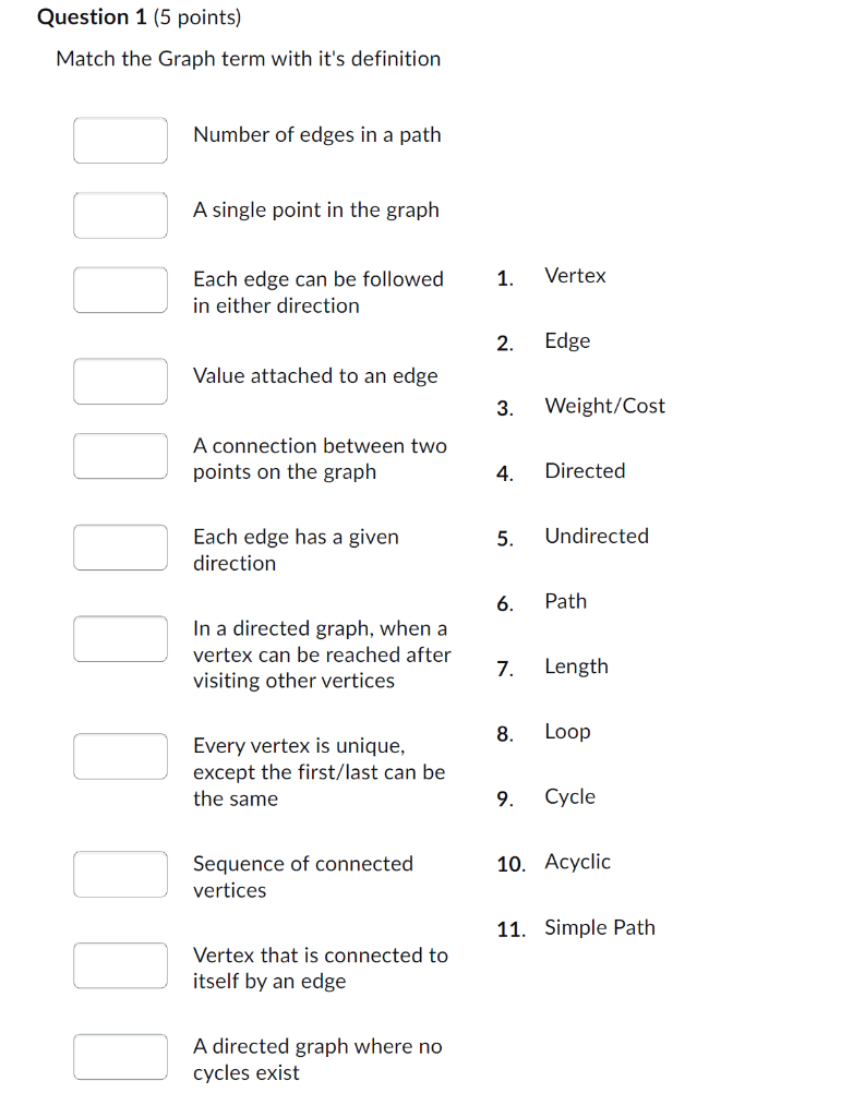 Solved Question 1 (5 points) Match the Graph term with it's | Chegg.com