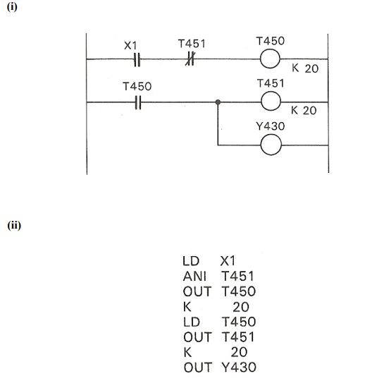 Solved Question 5 (a) Draw a ladder diagram for a latching | Chegg.com