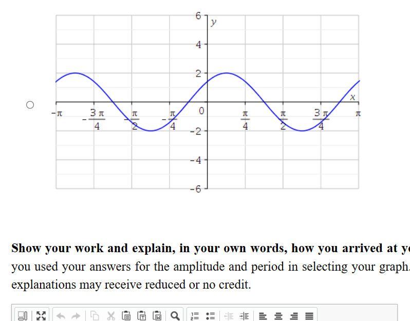 Solved For the function f(x)=−2sin(x−4π), determine its | Chegg.com