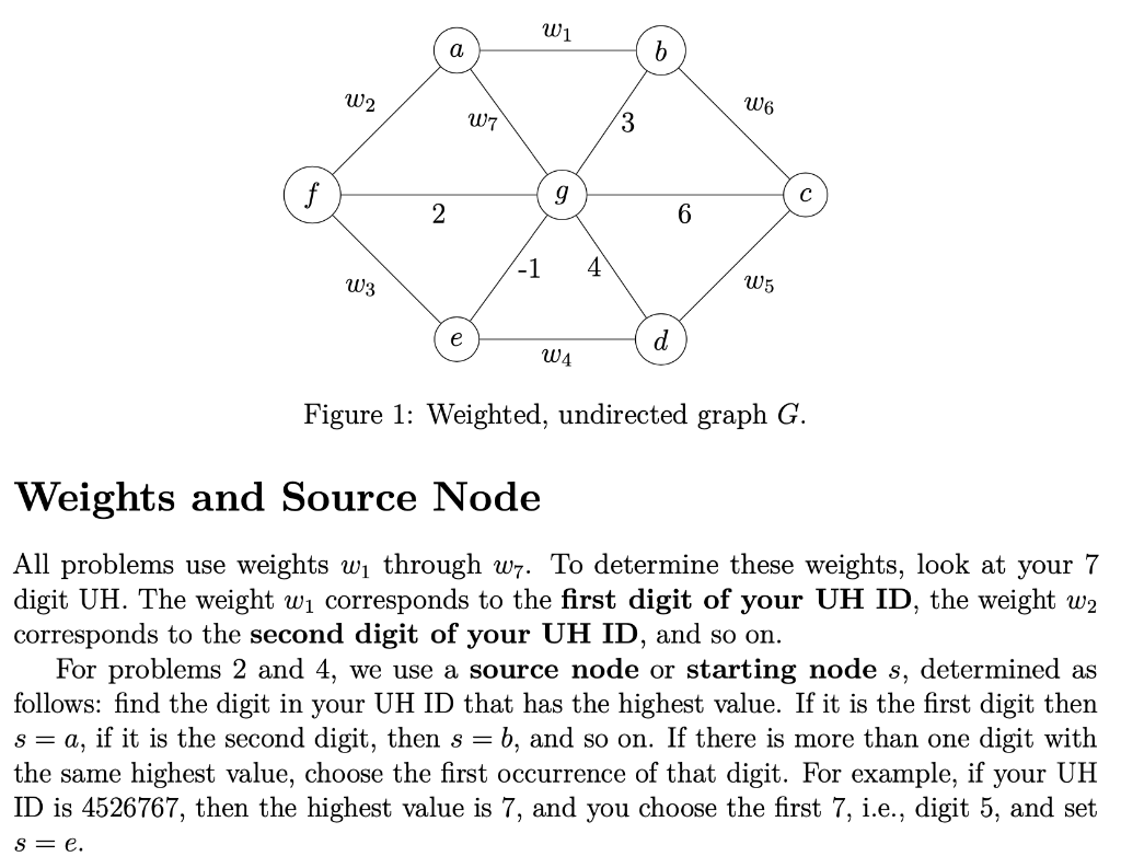 Solved Consider The Graph From Problem 1 Figure 1 The