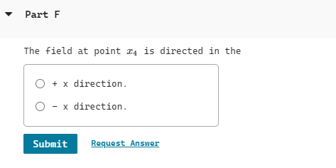Solved A point charge of -4.00 nCnC is at the origin, and a | Chegg.com