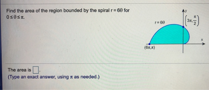 Solved The curve shown below is called a Bowditch curve or | Chegg.com