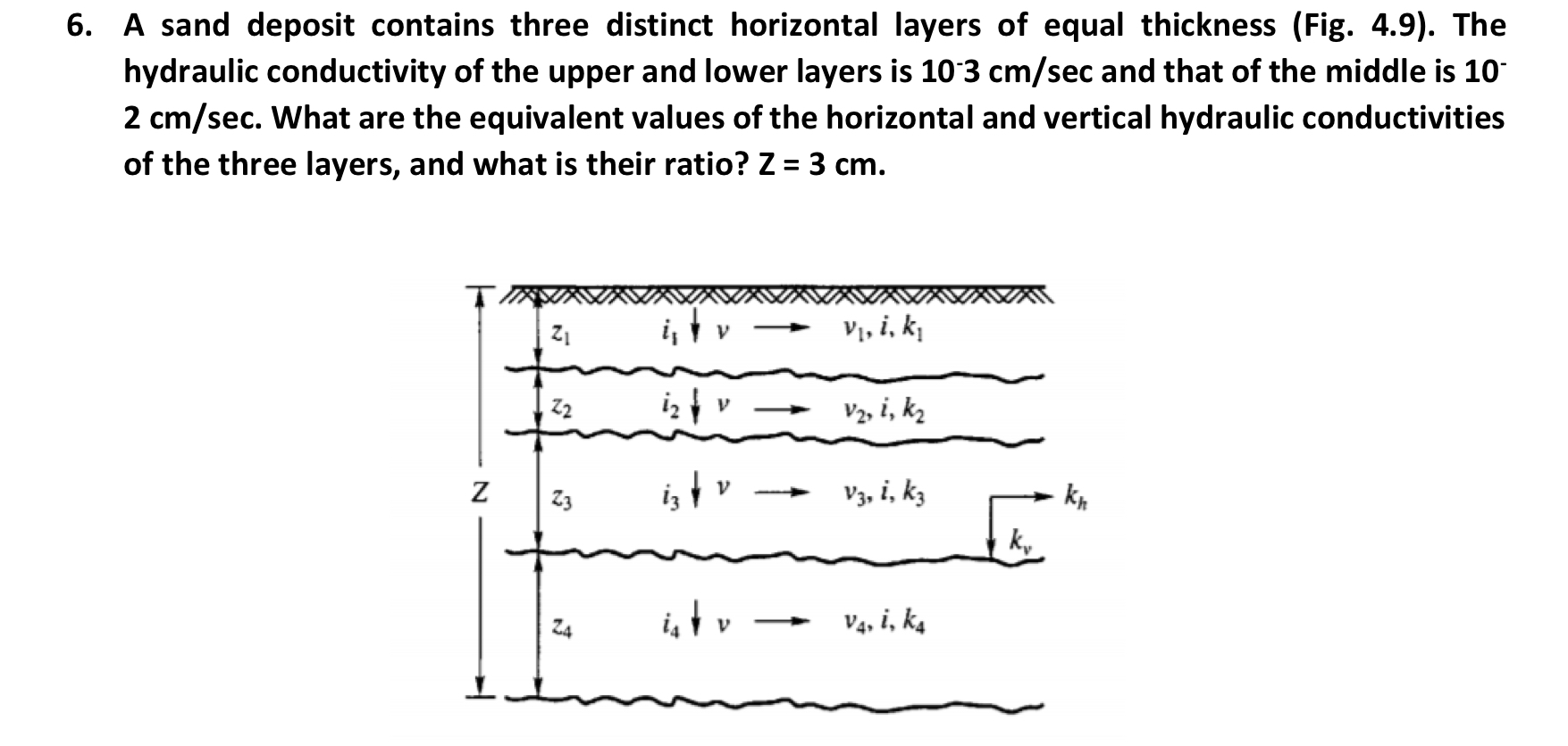 Solved A sand deposit contains three distinct horizontal | Chegg.com