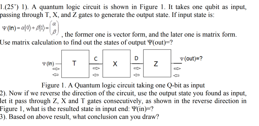 Solved 1.(25') 1). A quantum logic circuit is shown in | Chegg.com