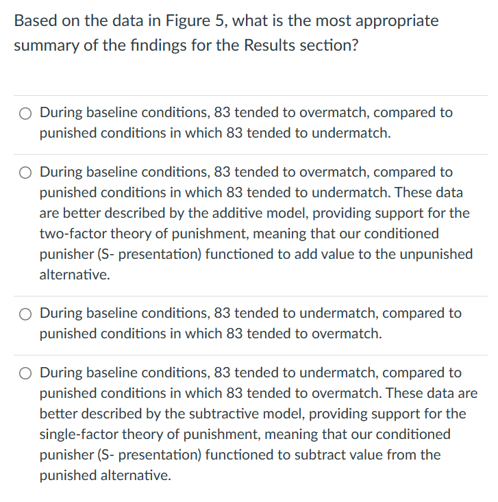Here are some information that might help you to | Chegg.com