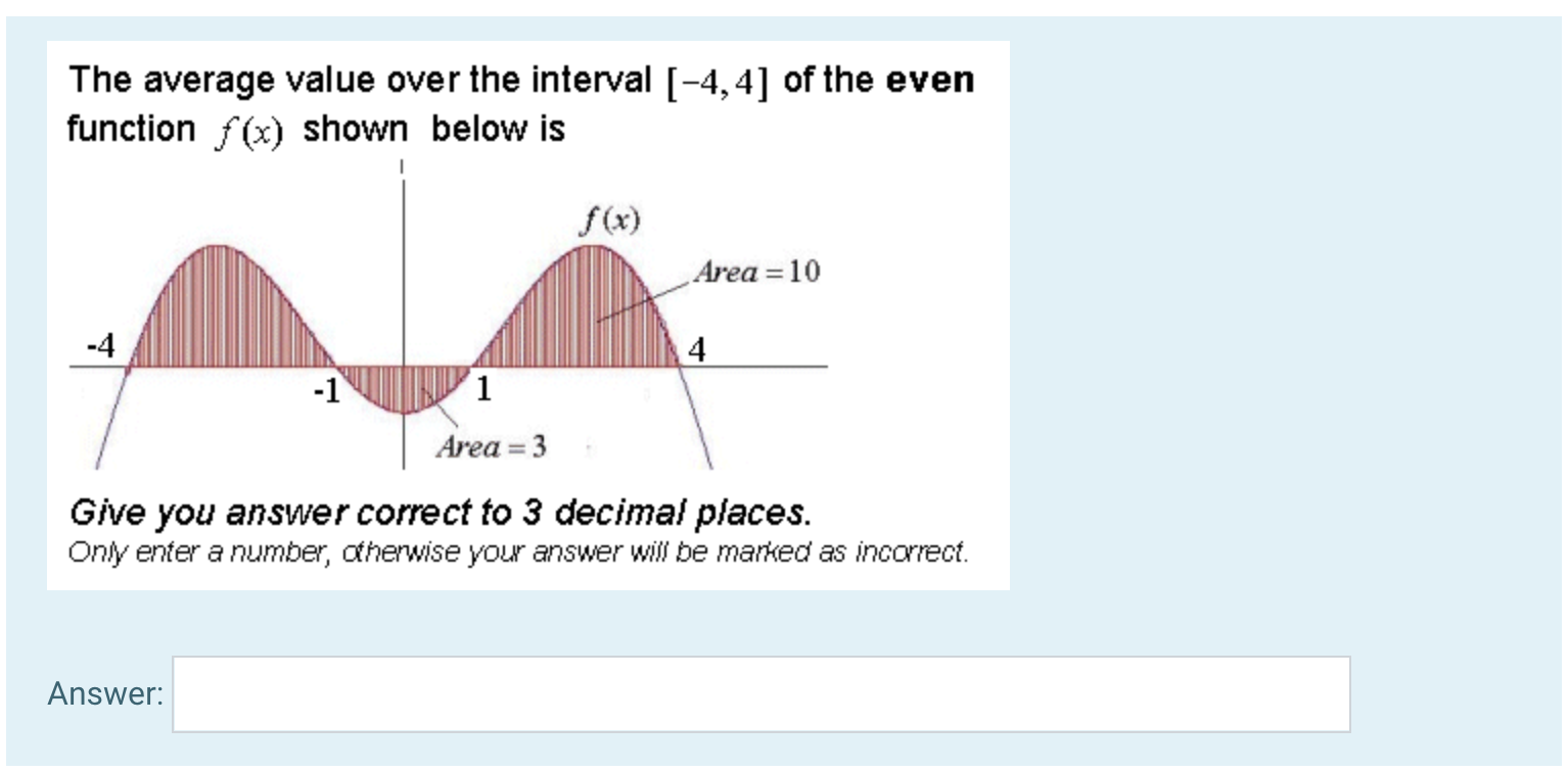 Solved The average value over the interval [ -4,4] of the | Chegg.com