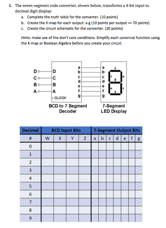 Solved 1. The seven-segment code converter, shown below, | Chegg.com