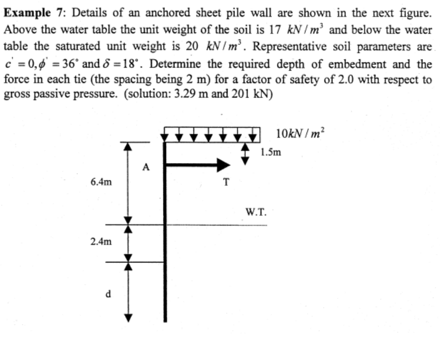Solved Example 7: Details of an anchored sheet pile wall are | Chegg.com