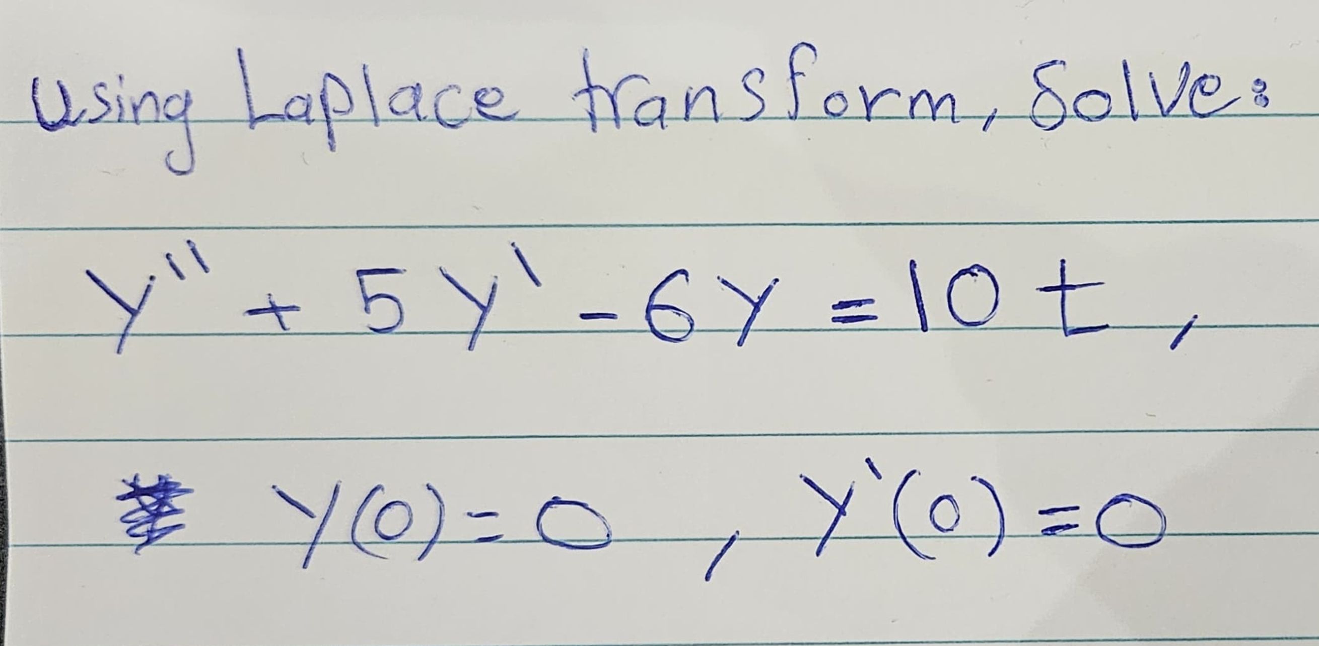 Solved Using Laplace transform, | Chegg.com