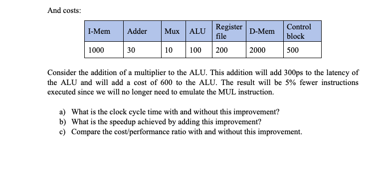 Solved Problem 5 (30 points): When processor designers | Chegg.com