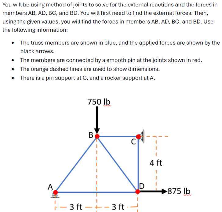 Solved You will first need to find the external forces. | Chegg.com