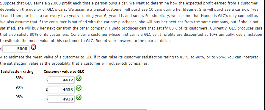 Solved Suppose that GLC earns a $2,000 profit each time a | Chegg.com