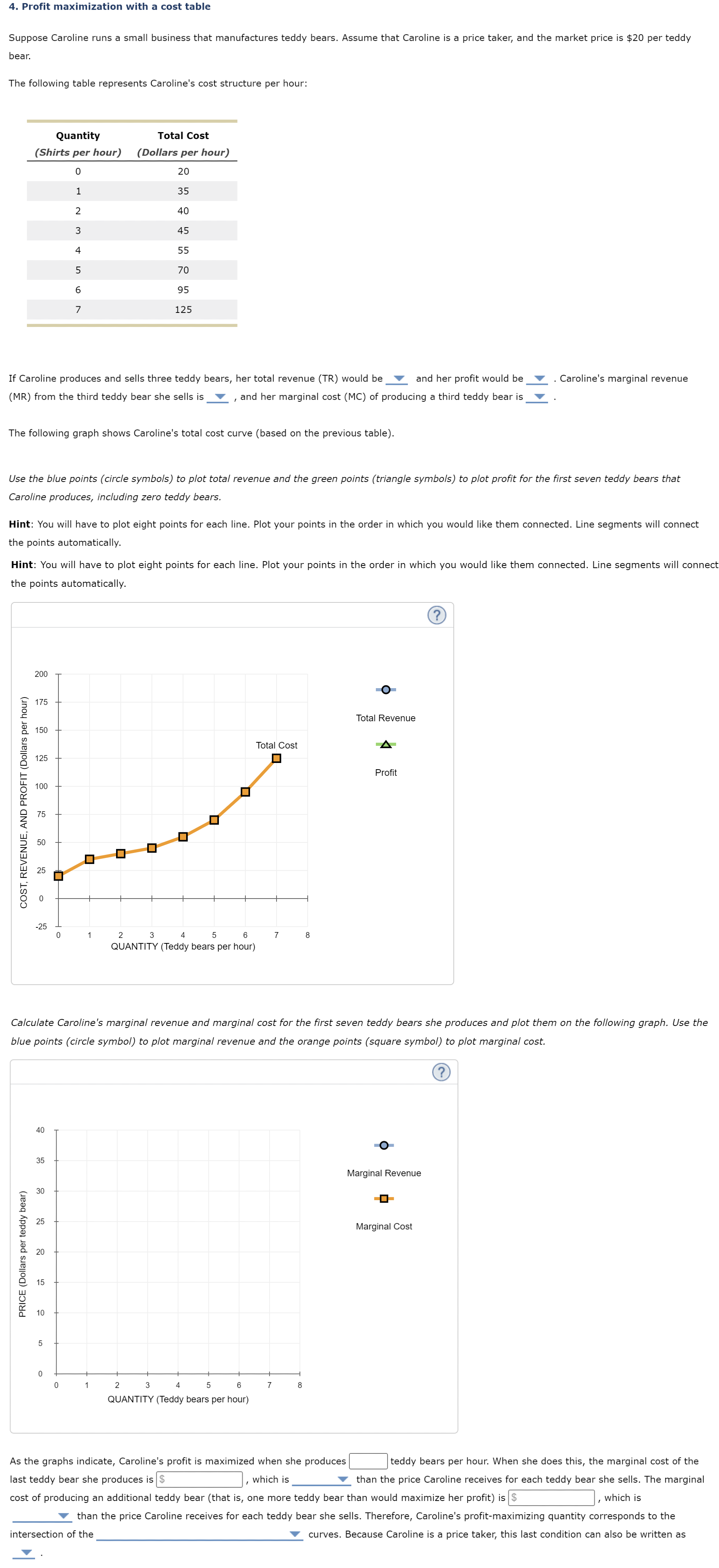 Solved Profit maximization with a cost table | Chegg.com