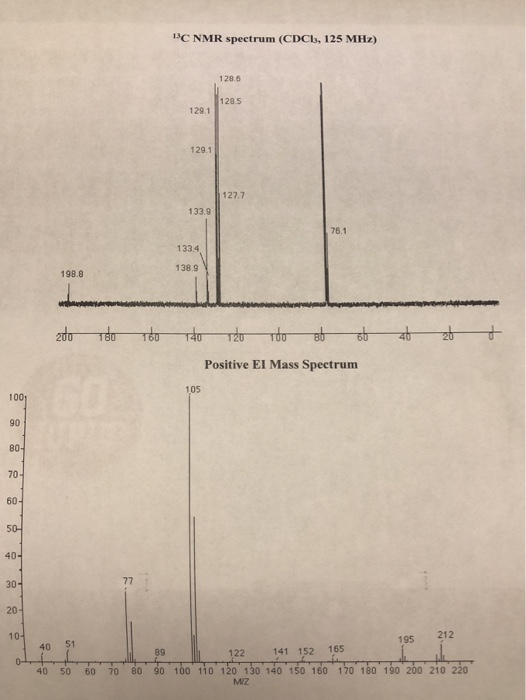 Solved Name Section C344 Spectroscopy Problem Set Answer | Chegg.com Solved Name Section C344 Spectroscopy Problem Set Answer | Chegg.com