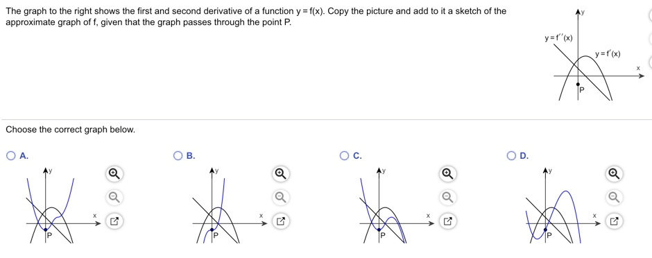 Solved The graph to the right shows the first and second | Chegg.com