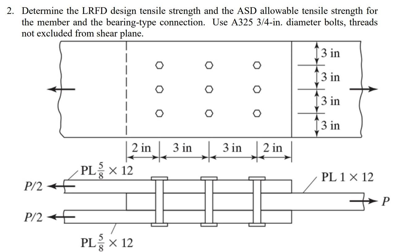 Solved 2. Determine the LRFD design tensile strength and the | Chegg.com