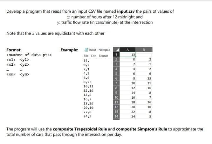 Solved Develop a program that reads from an input CSV file | Chegg.com
