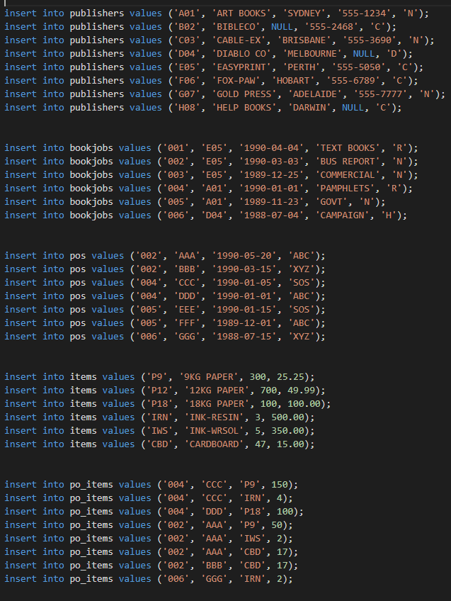 Solved ÞROP TABLE publishers; DROP TABLE bookjobs; DROP | Chegg.com