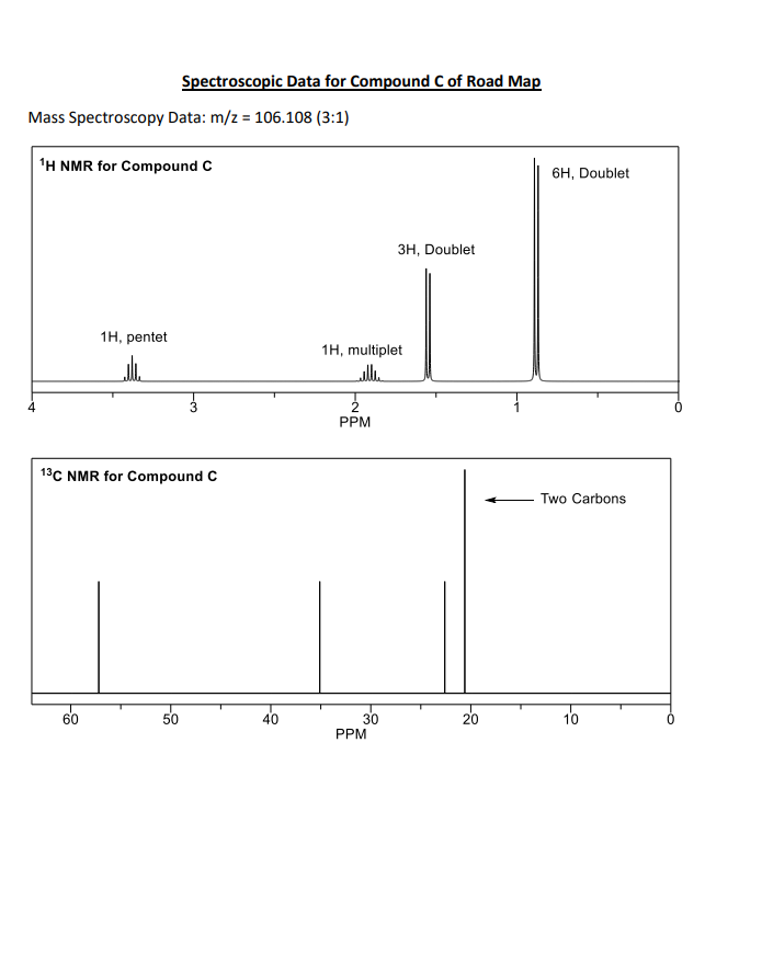 Solved 16. ROAD MAP: Compounds A, B, and C are | Chegg.com